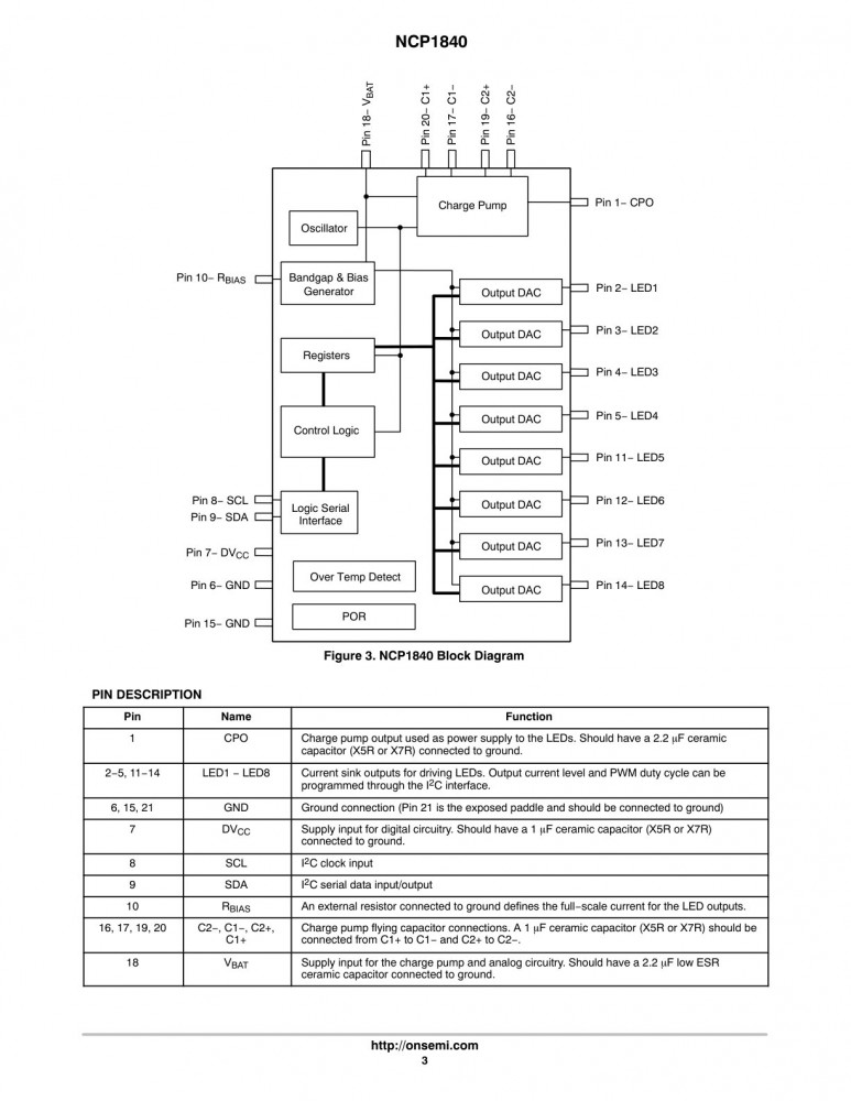 NCP1840 datasheet page 3