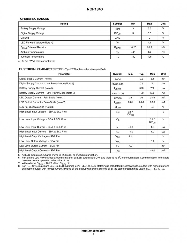 NCP1840 datasheet page 5