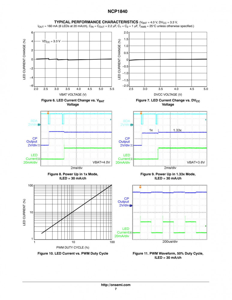 NCP1840 datasheet page 7