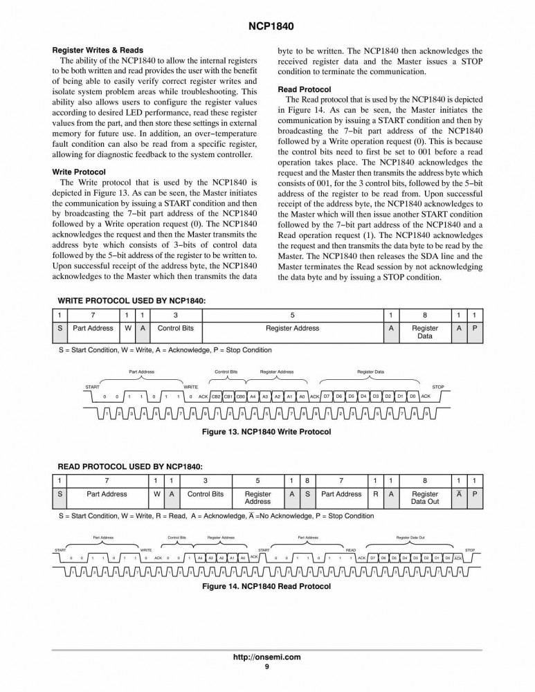 NCP1840 datasheet page 9