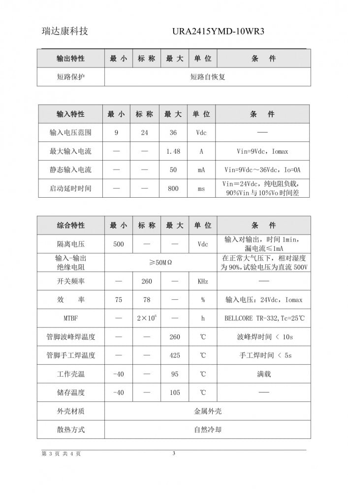 URA2415YMD-10WR3 technical document page 3