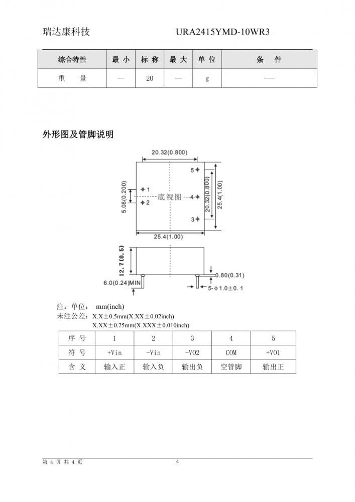 URA2415YMD-10WR3 technical document page 4
