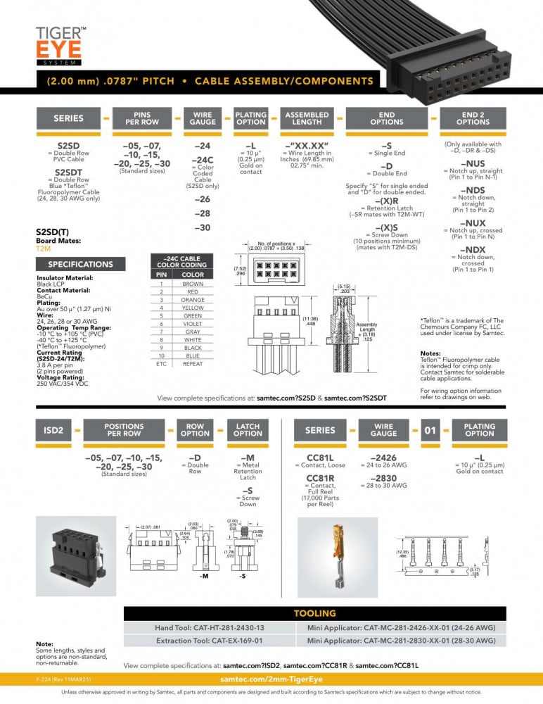 Samtec ISD2 series technical document page