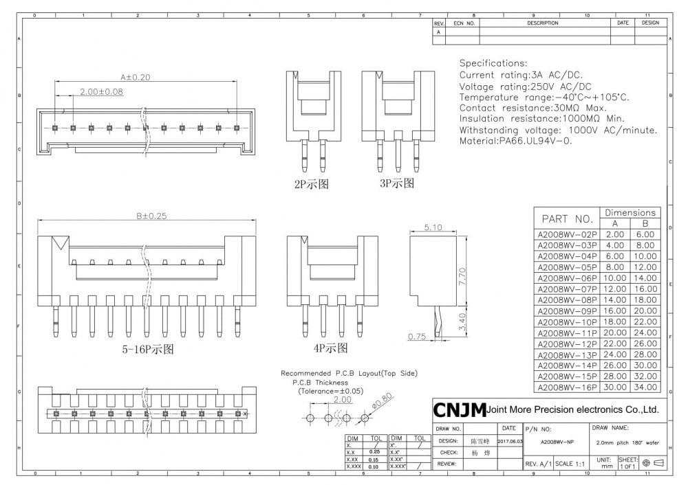 CNJM A2008 drawing page 3
