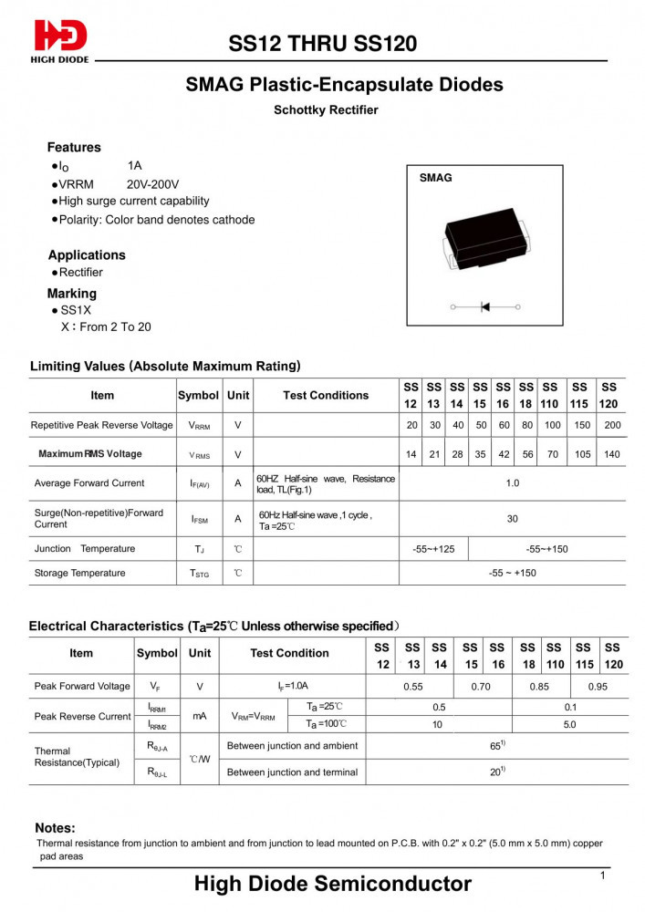 High Diode SS14 datasheet page 1
