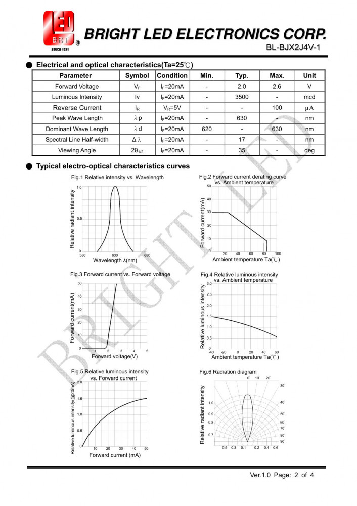 BL-BJX2J4V-1 datasheet page 2