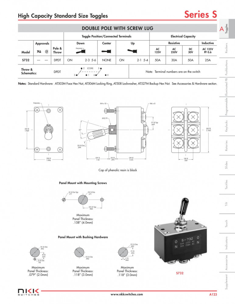 S832/U technical document page 5