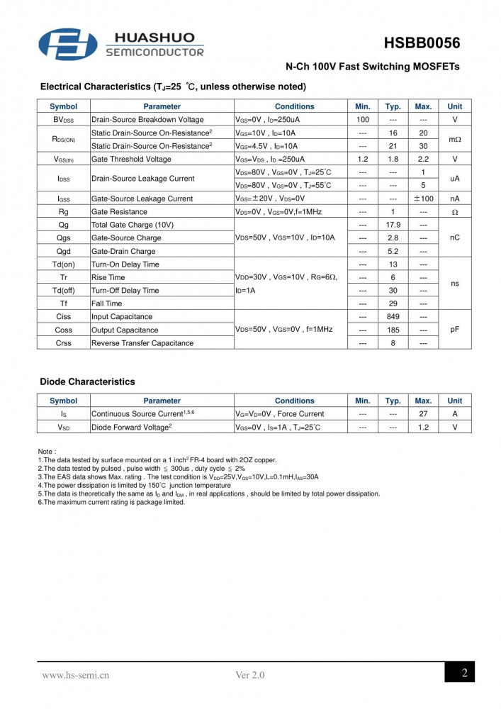 HSBB0056 datasheet page 2