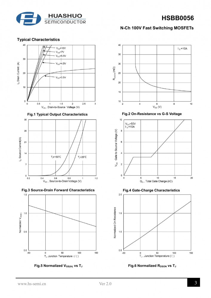HSBB0056 datasheet page 3