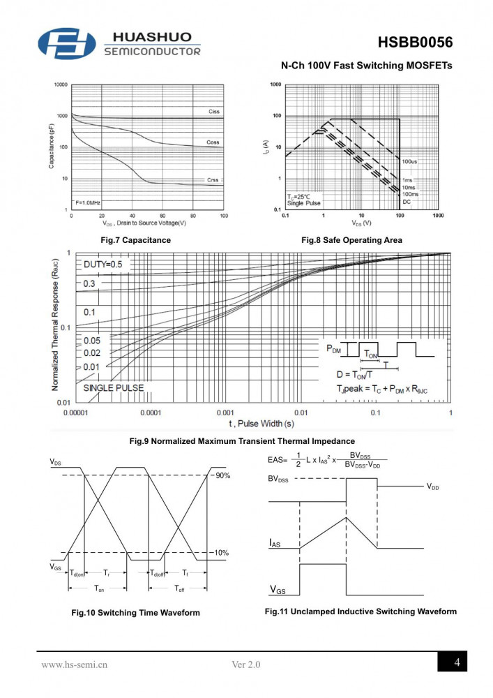 HSBB0056 datasheet page 4