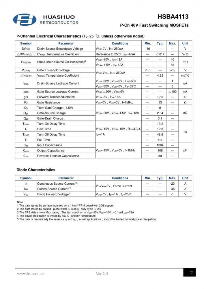 HSBA4113 datasheet page 2