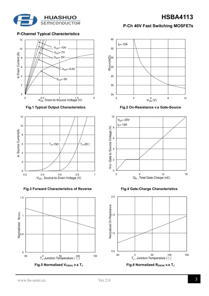 HSBA4113 datasheet page 3