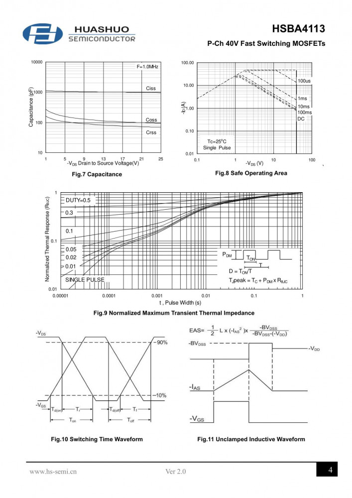 HSBA4113 datasheet page 4