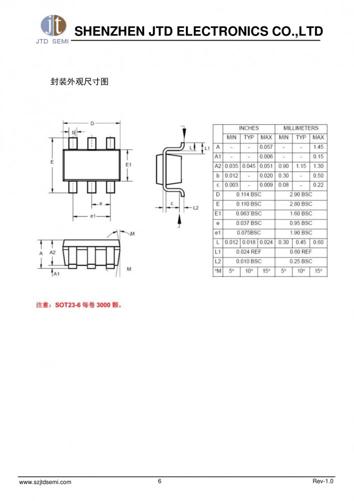 JTD1088 datasheet page 6