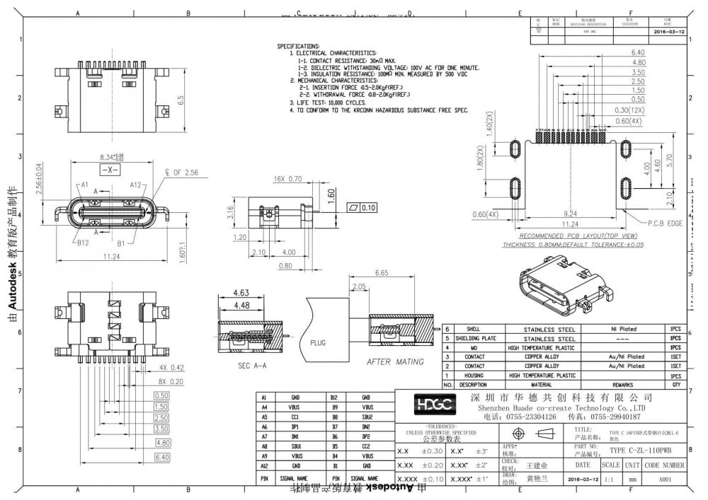 TYPE C-ZL-110PWB technical document