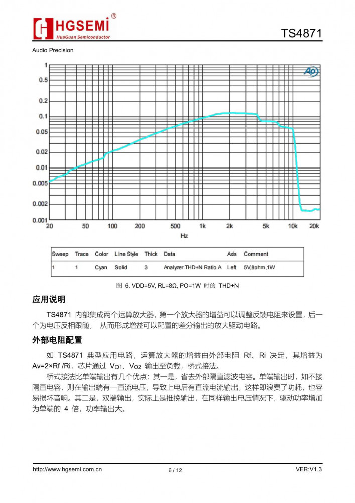 TS4871 technical document page 6