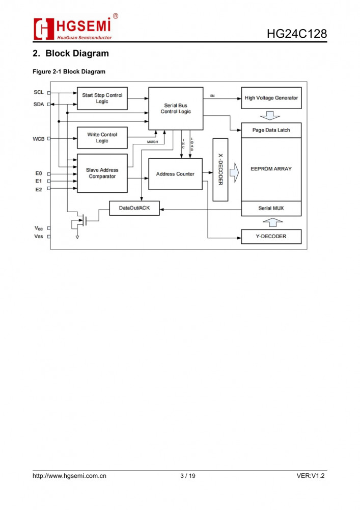 HG24C128 datasheet page 3