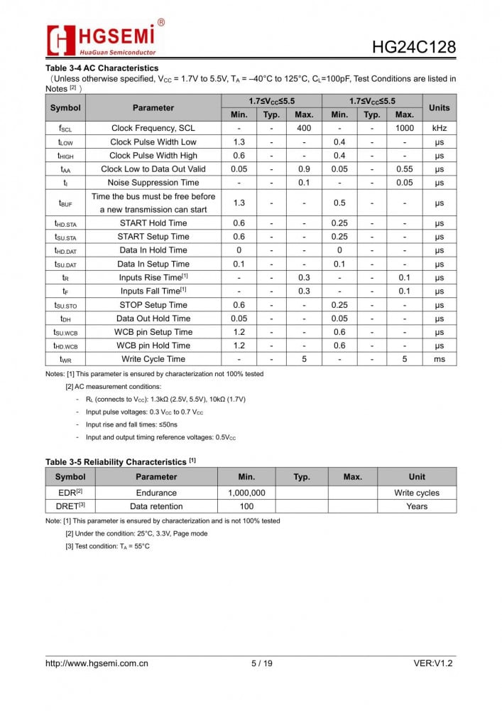 HG24C128 datasheet page 5