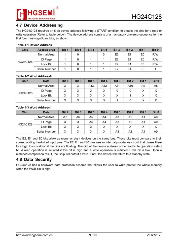 HG24C128 datasheet page 9
