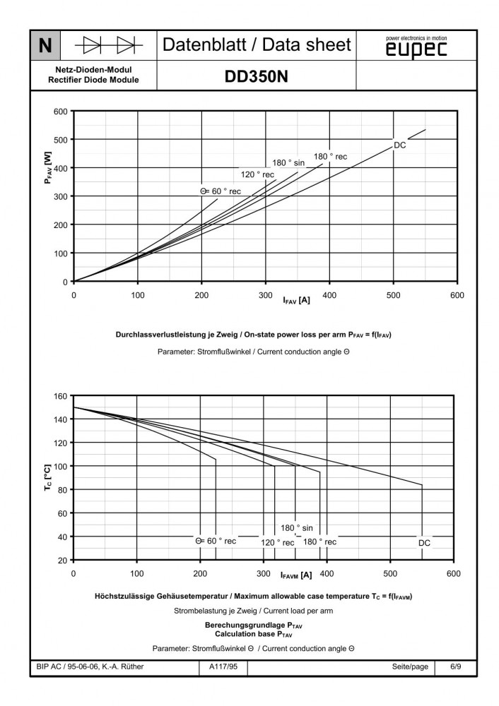 DD350N12K-K datasheet page 6