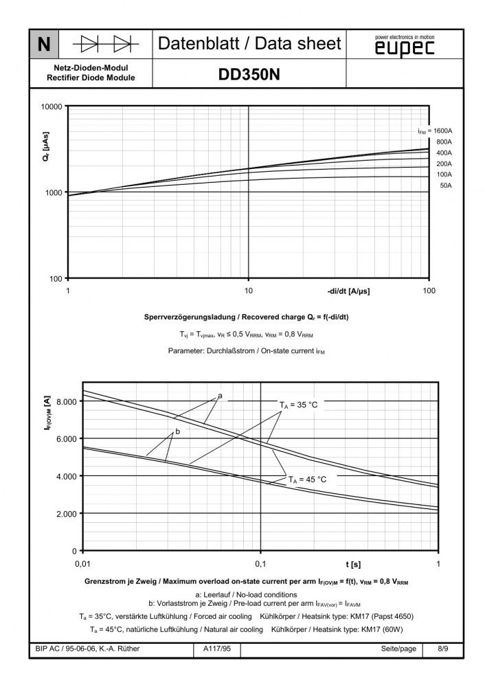 DD350N12K-K datasheet page 8