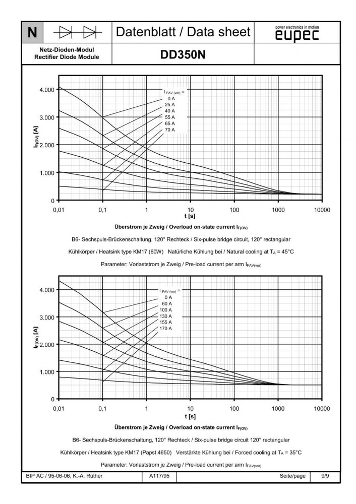 DD350N12K-K datasheet page 9