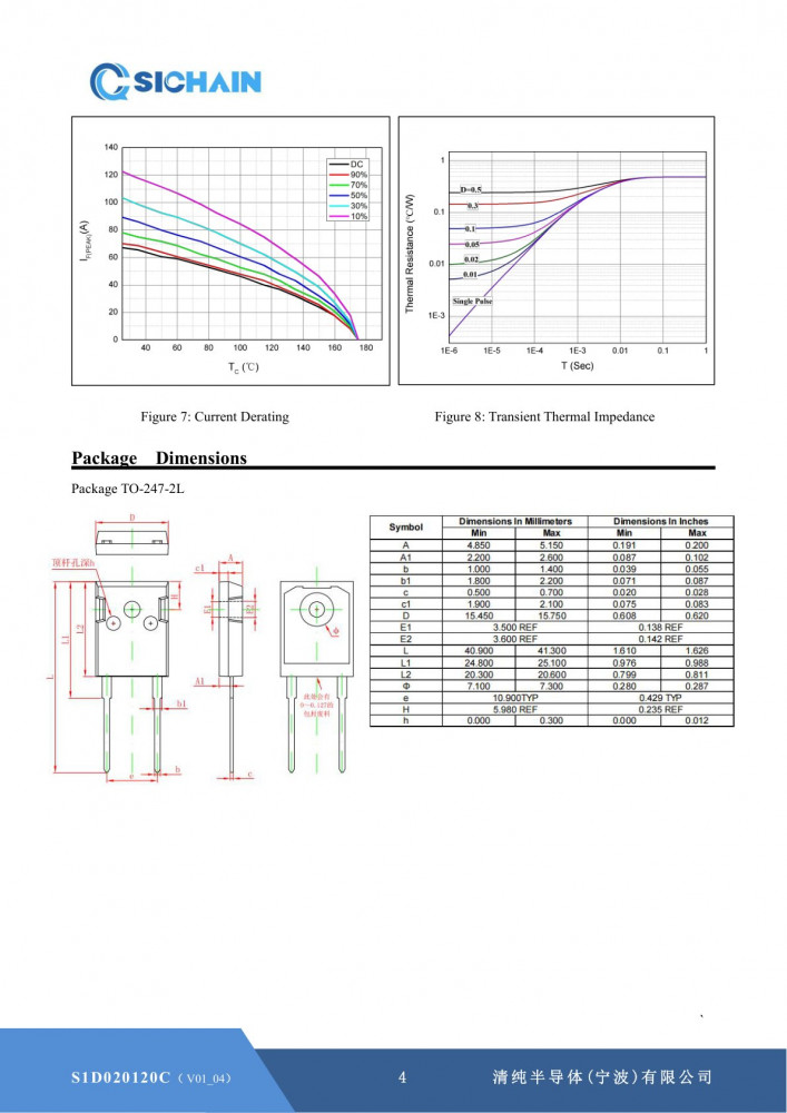 S1D020120C datasheet page 4