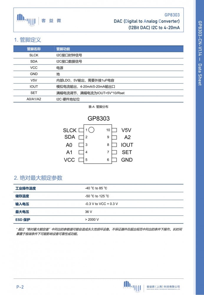 GP8303-TC50-EW datasheet page 2