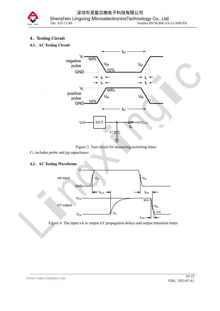 SN74LS06N(LX) datasheet page 10