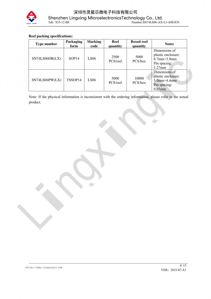 SN74LS06N(LX) datasheet page 4