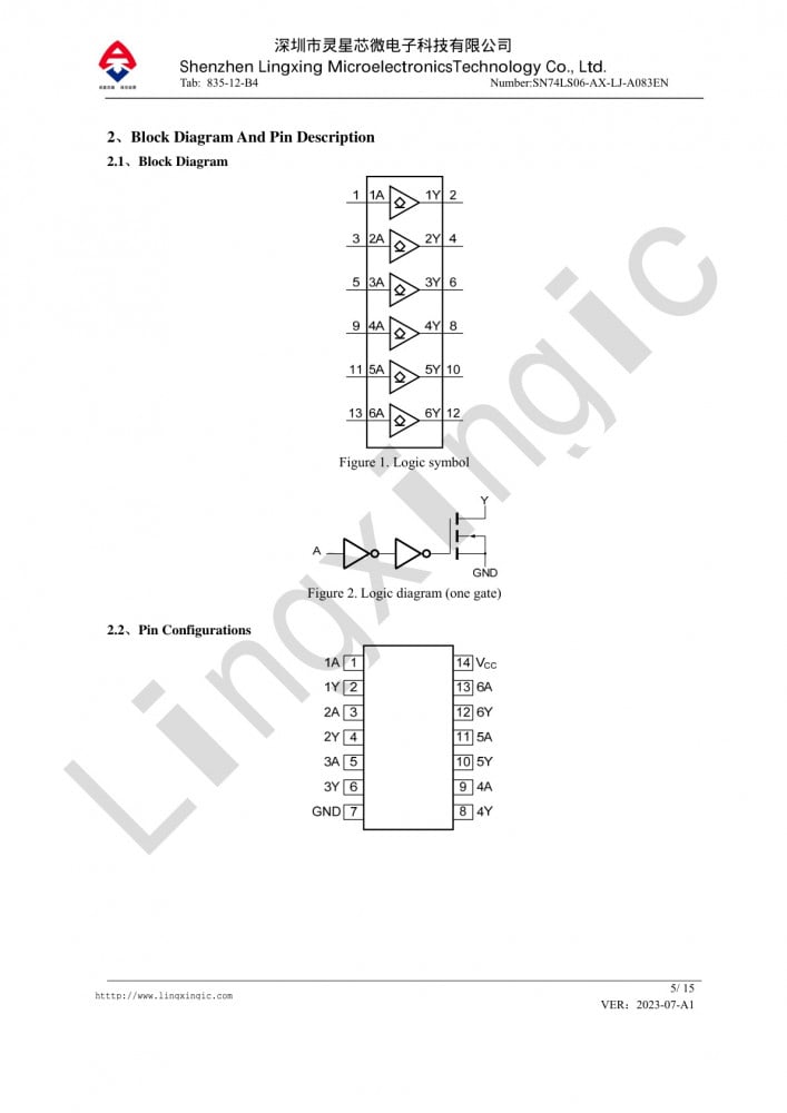 SN74LS06N(LX) datasheet page 5