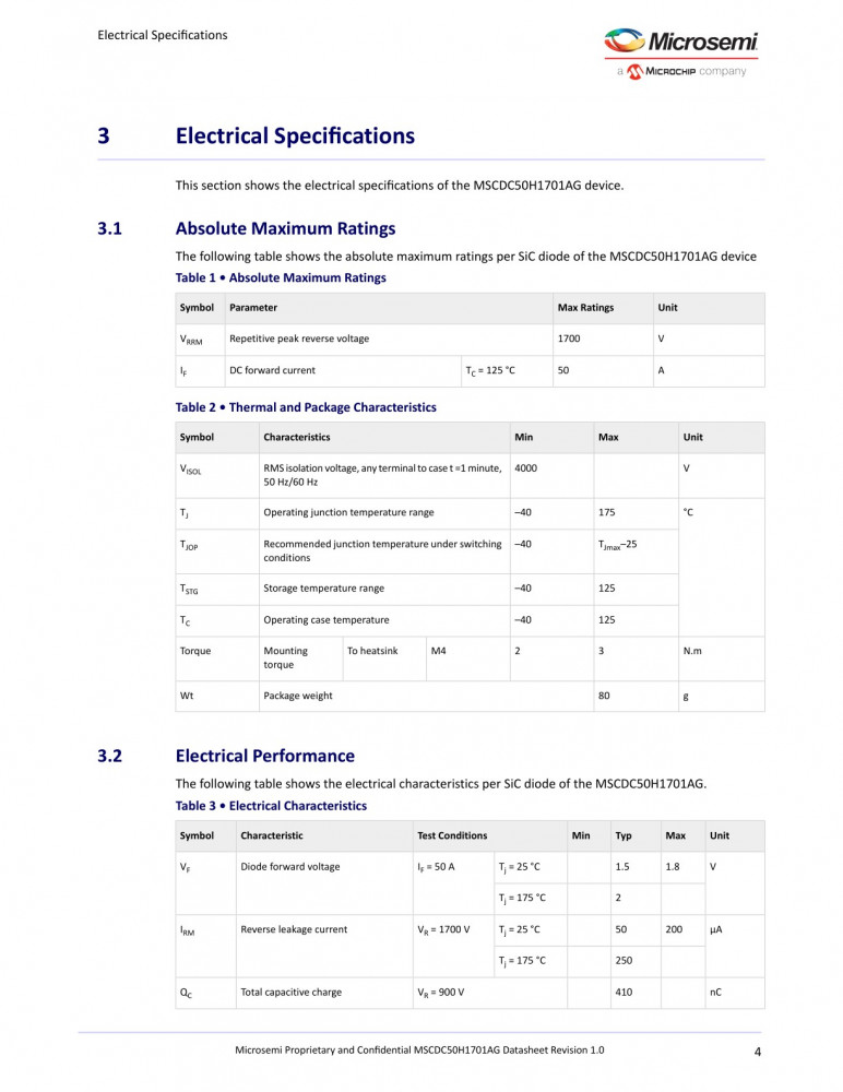 MSCDC50H1701AG datasheet page 6