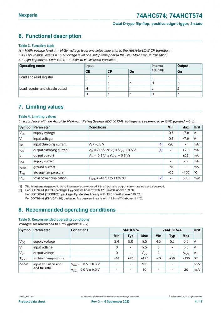 74AHC574 datasheet page 4