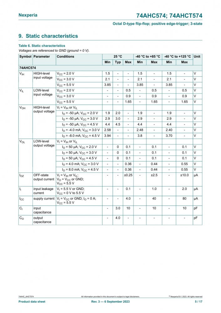 74AHC574 datasheet page 5