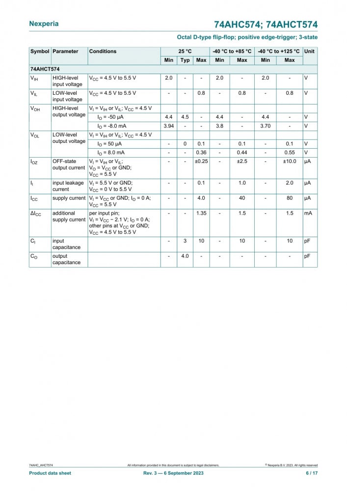 74AHC574 datasheet page 6
