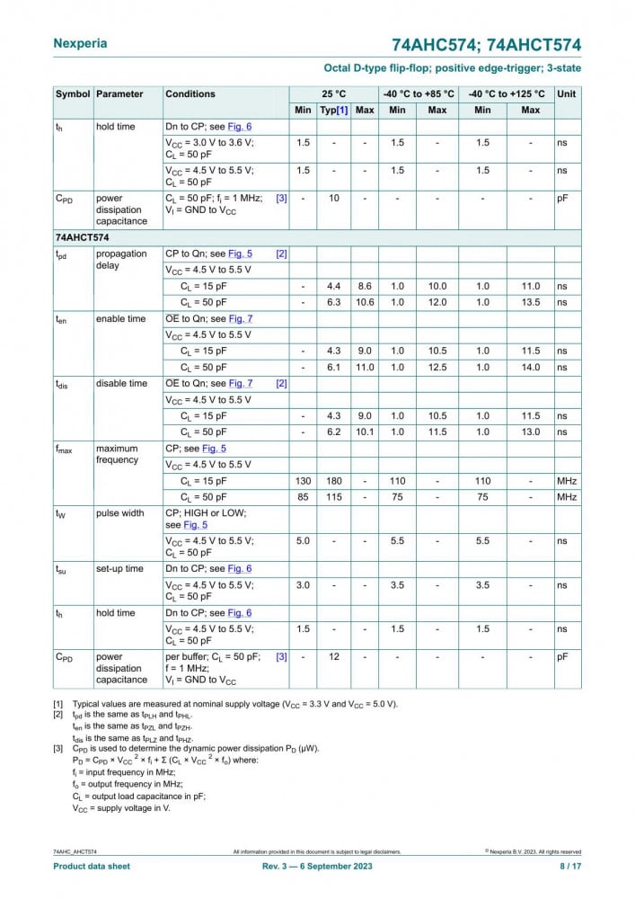 74AHC574 datasheet page 8