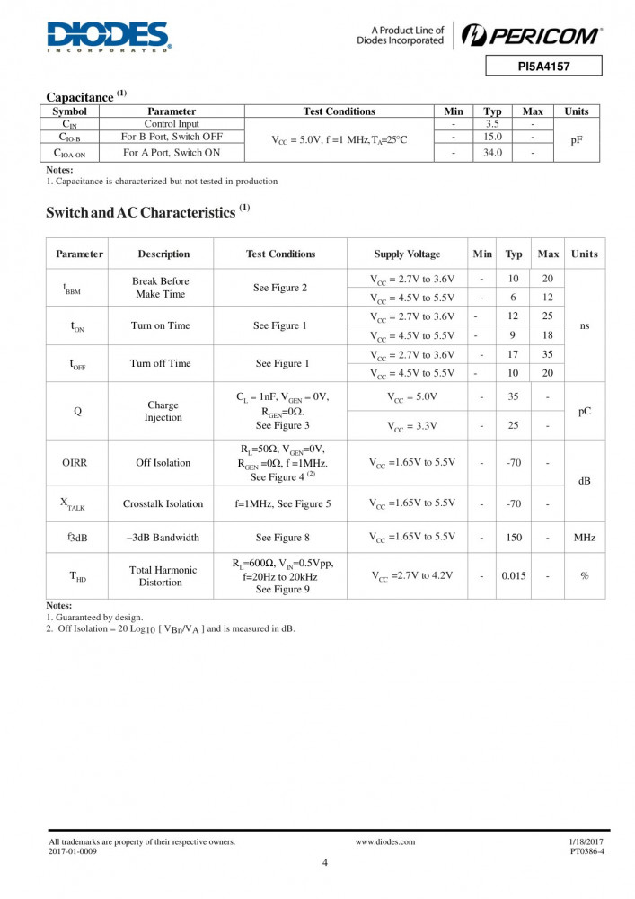 PI5A4157 datasheet page 4
