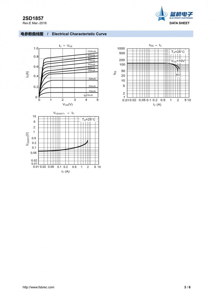 2SD1857-Q datasheet page 3