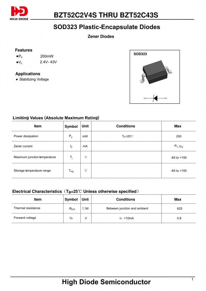 BZT52C18S datasheet page 1