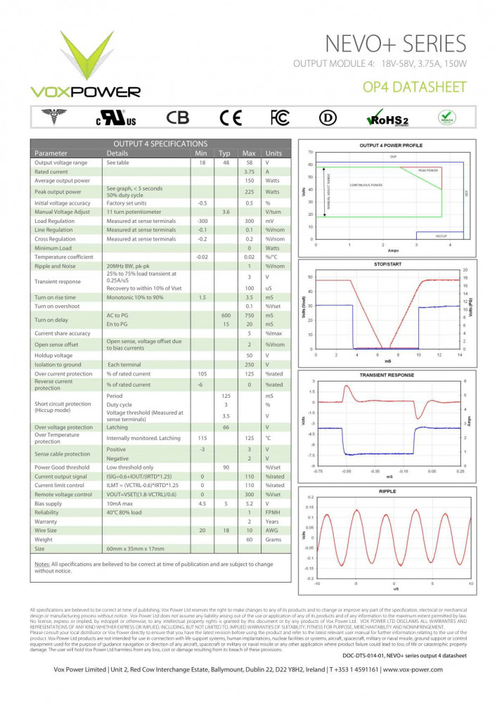 NEVO+ series Output 4 datasheet preview for OP4