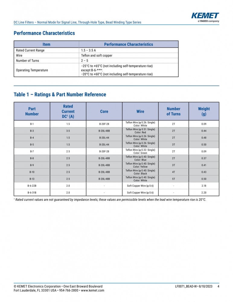 KEMET B-4 datasheet page 4