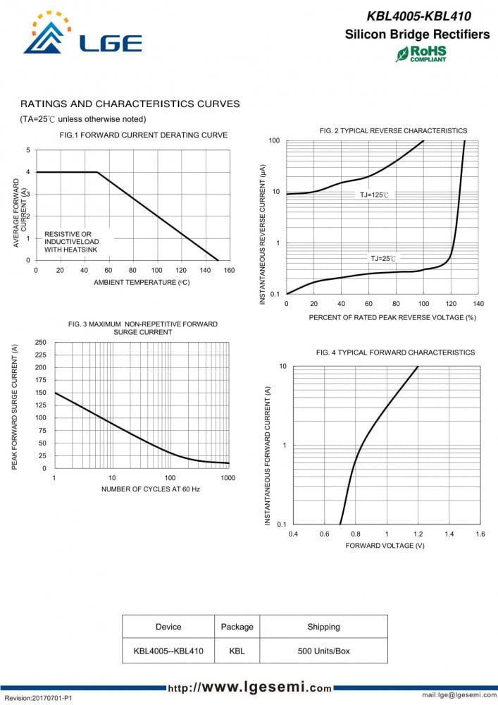LGE KBL406 datasheet page 2