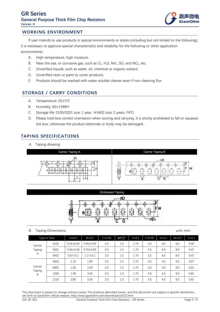 GiantOhm GR series datasheet page 5