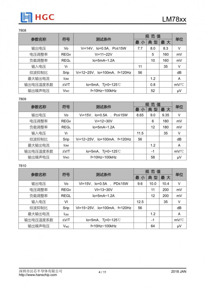 LM7805D2TRG datasheet page 4