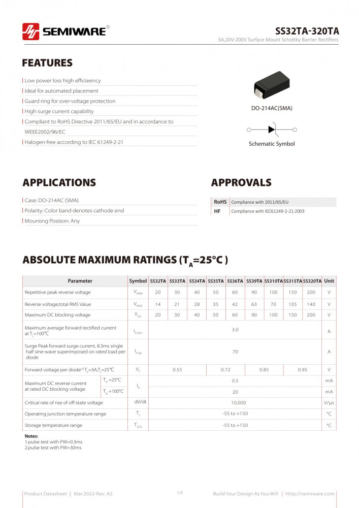 SEMIWARE SS33TA datasheet page 1