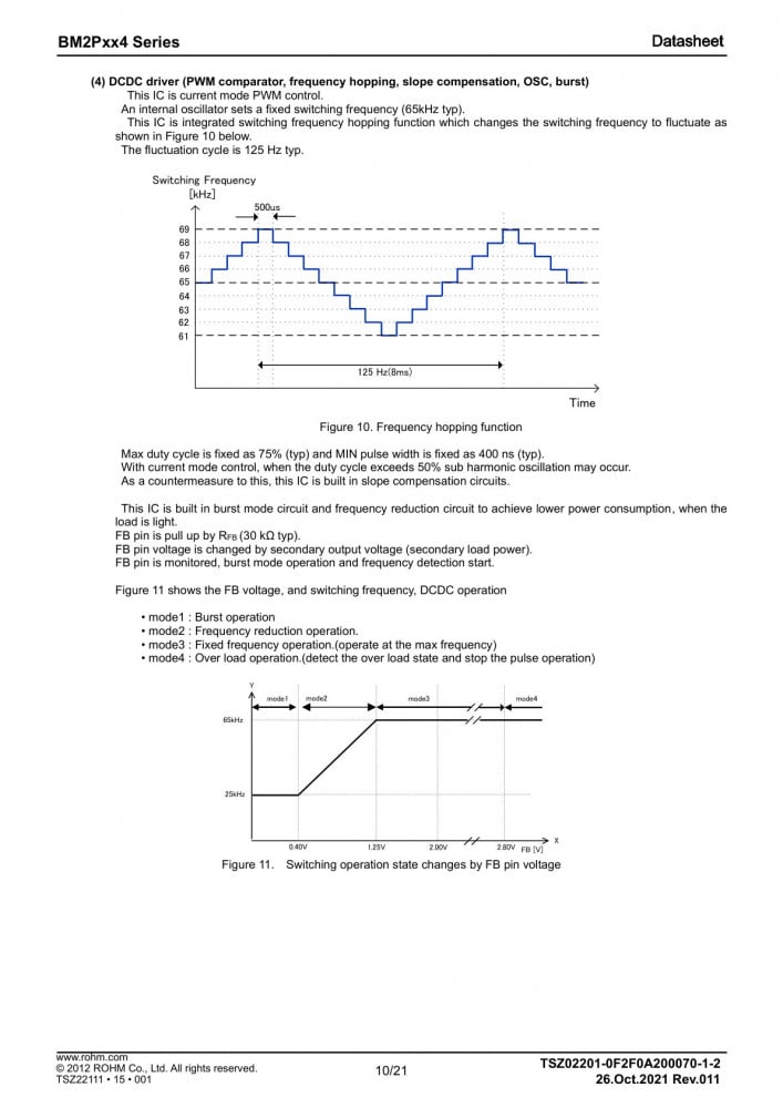 BM2P054 technical document page 10