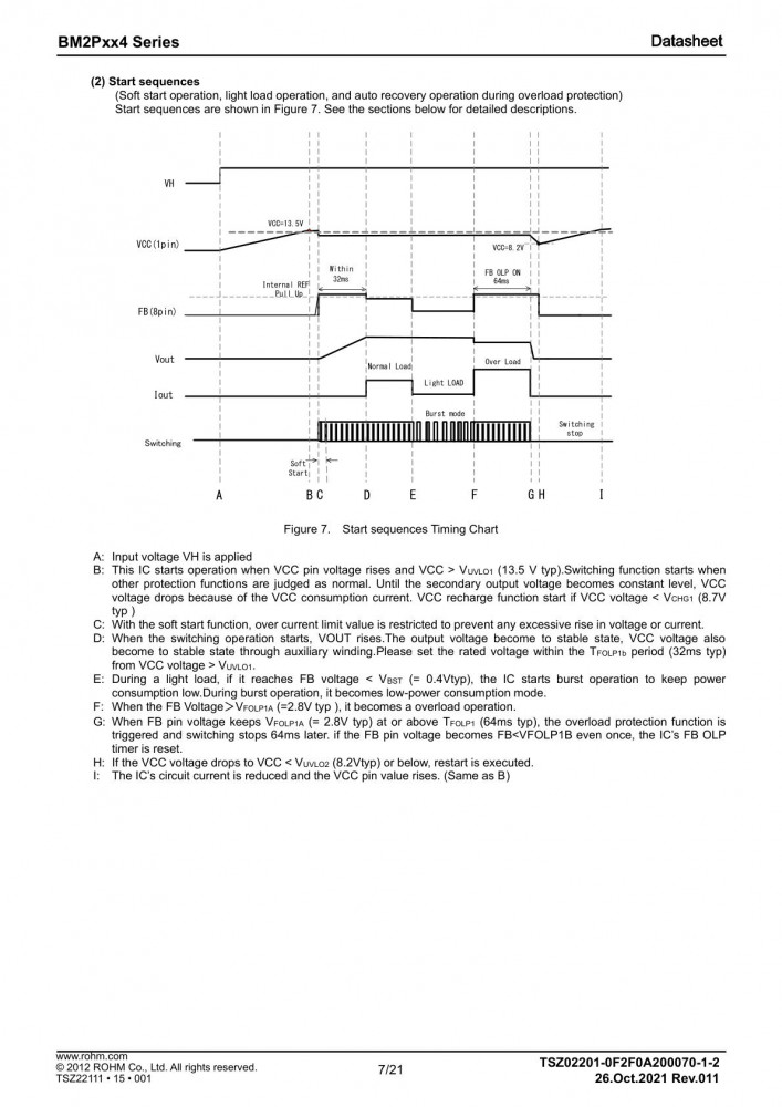 BM2P054 technical document page 7