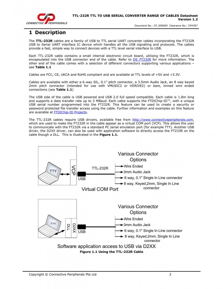TTL-232R datasheet page 2