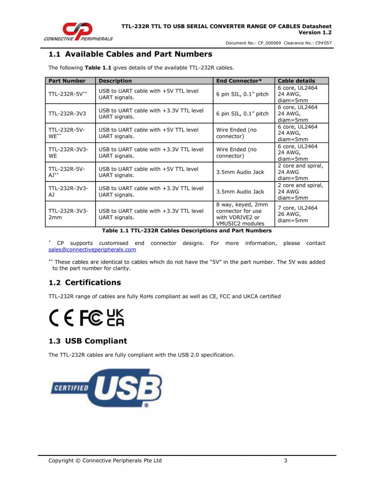 TTL-232R datasheet page 3