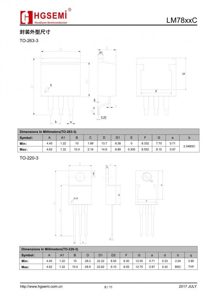 HGSEMI datasheet page 8